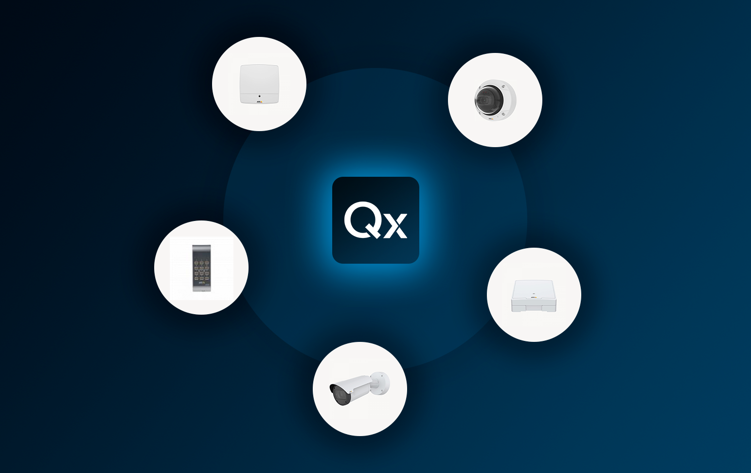 Qumulex at the Axis Experience Center